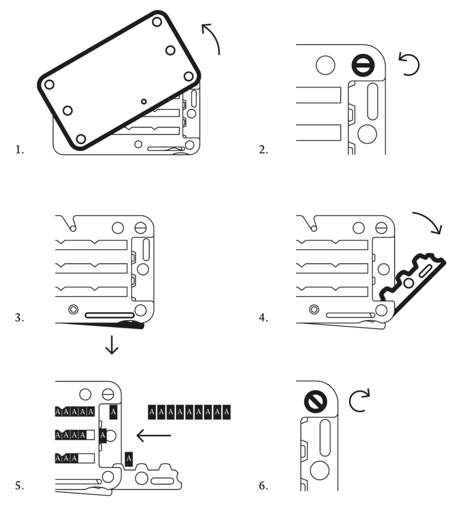 How it Works • Cryptosteel • Mother of All Backups